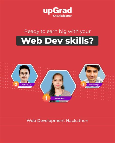Upgrad Knowledgehut On Linkedin Hackathon Fullstackdevelopment