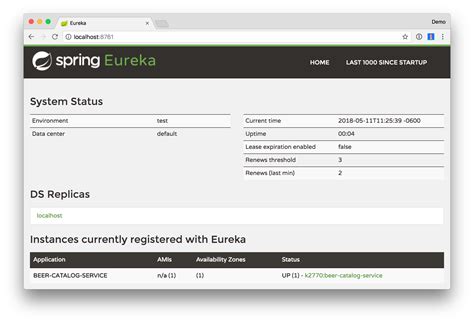 Build A Microservices Architecture For Microbrews With Spring Boot