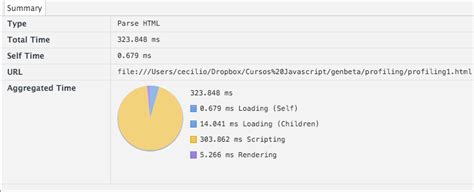Javascript Profiling Y Chrome Timeline