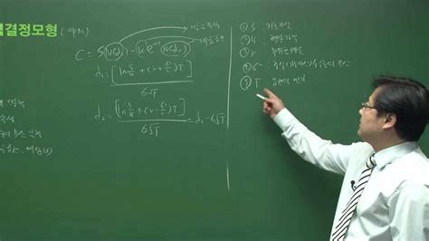 재무관리 혼자 시작하기 서울대 교수님의 명쾌한 개념풀이 강의로 쉽게 시작1 네이버 Tv