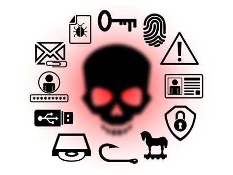 Data Threats And Protection 4 Lessons Teaching Resources