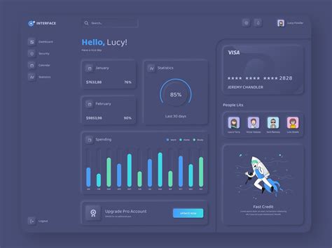 D Style Dashboard Design By Luke Peake For TIB Digital On Dribbble