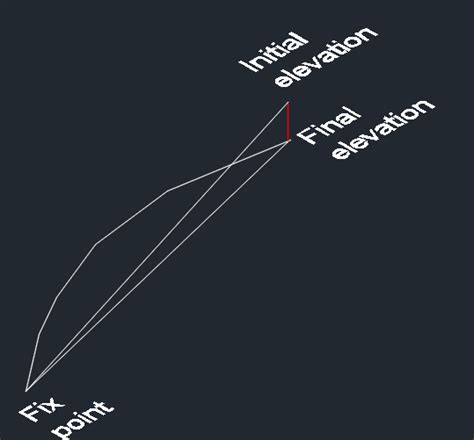 Solved Rotate In 3d Autodesk Community