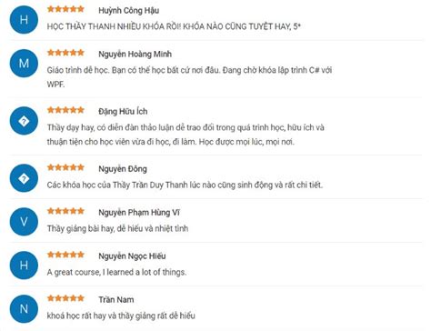Lập Trình C Là Gì Khóa Học C Chất Lượng Dành Cho Người Mới