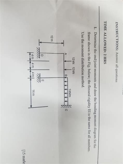 Solved 1 Determine The End Joint Moments And Draw The