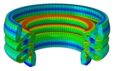 Abaqus Standard The Non Linear Implicit Solver Simuleon