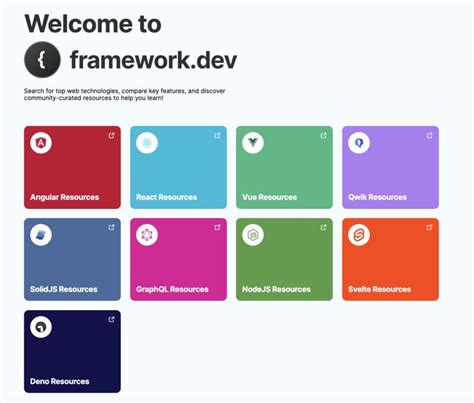 Suwigya Rathore On Linkedin Framework React Svelte Vue Qwik