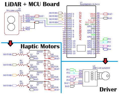 Tactile Simultaneous Localization And Mapping Using Low Cost Wearable LiDAR