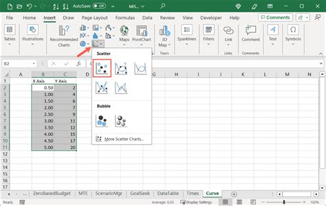 Cara Membuat Grafik Kurva Kalibrasi Di Microsoft Excel
