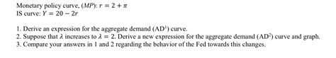 Solved Monetary Policy Curve Mpr2πis Curve