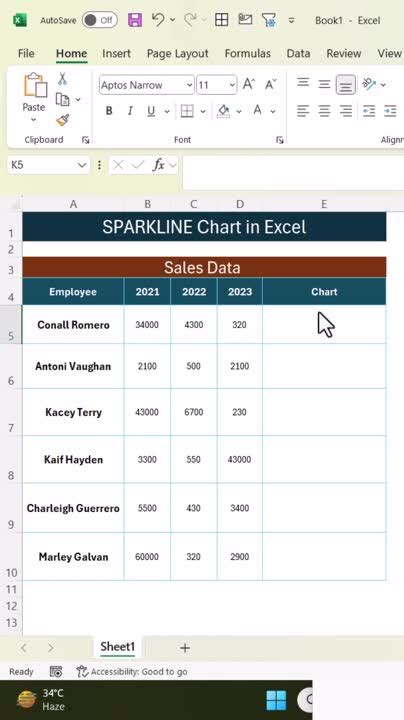 Pk An Excel Expert On Linkedin In This Video We Have Explained How To Use Sparkline Chart In