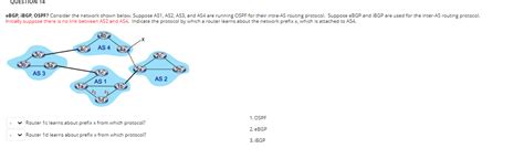 Solved QUESTION EBGP IBGP OSPF Consider The Network Chegg