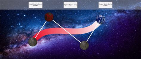 Github Erendgrmncrecursivebeziercurve2d Implementation Of Bezier