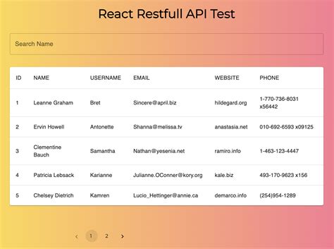 Github Wridho788react Restfull Api Test