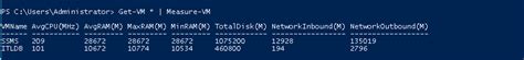 Measure Vm Error When Using Pass Through Disks In Hyper V Charbel