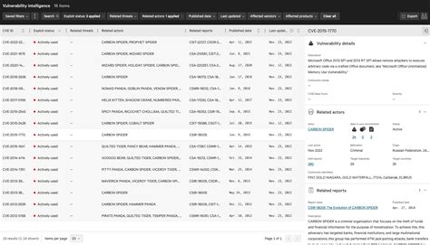 Expose And Disrupt Adversaries With Crowdstrike Falcon Intelligence Recon