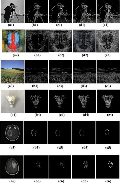 Edge Detection Results With Different Methods A1 A6 Are The Original
