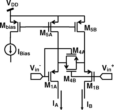 Active Linearization Of A Differential Pair To Enhance Linearity I 0 I Download Scientific