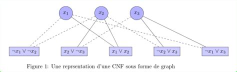 Positioning Tikz Space Between Chains TeX LaTeX Stack Exchange