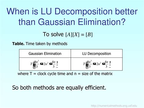 Ppt Lu Decomposition For Solving Linear Equations Powerpoint