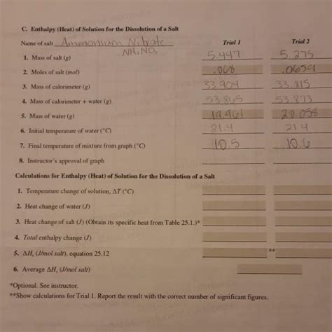 Solved C Enthalpy Heat Of Solution For The Dissolution Of