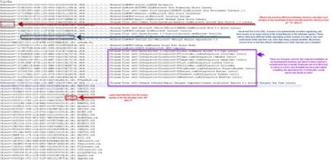 Vb6 Project File Structure Syntax Meaning And Relevance Vbforums