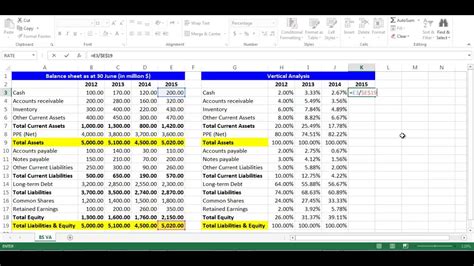 Horizontal And Vertical Analysis Formula Slideshare