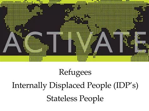 Refugees And Internally Displaced Peoples Ppt