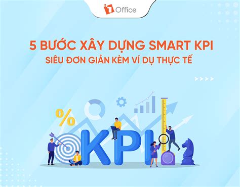 5 Bước Xây Dựng Smart KPI Siêu Đơn Giản KÈM VÍ DỤ THỰC TẾ