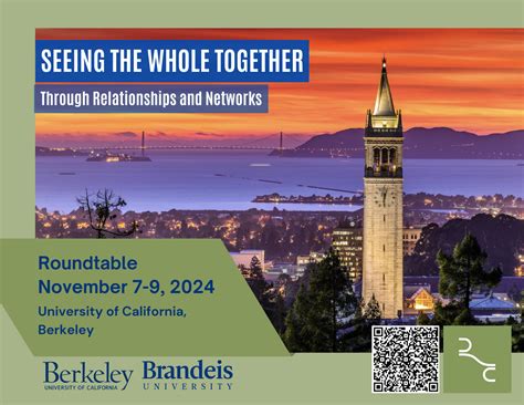 Relational Coordination Collaborative The Heller School