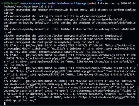 How To Create Helm Chart From Scratch GeeksforGeeks