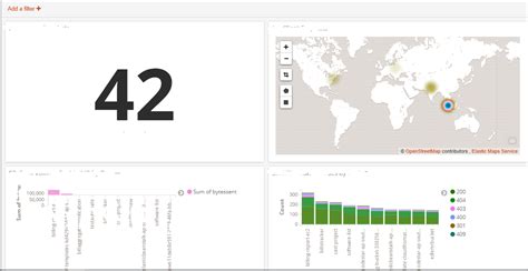 Uncaught Indexsizeerror Failed To Execute ‘getimagedata On ‘canvasrenderingcontext2d The