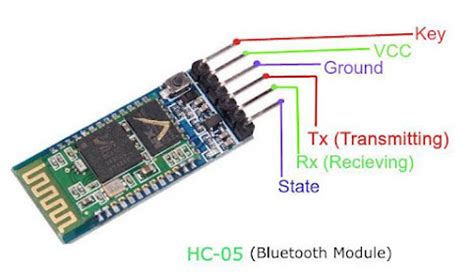HC Bluetooth Module Change Name And Password AT Commands