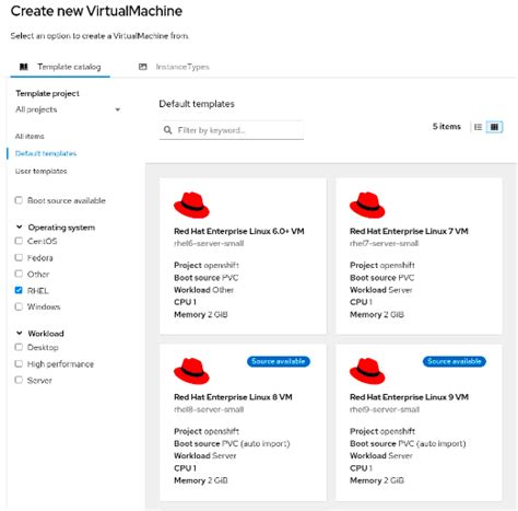Explain The Basics Of Openshift Virtualization