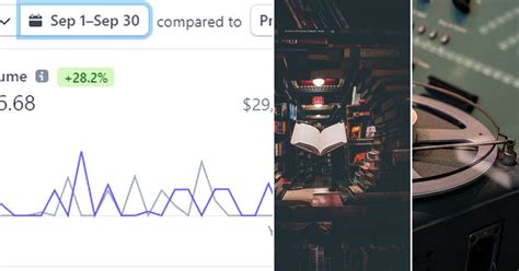 List Random Curated By Anand Sundararaj Medium