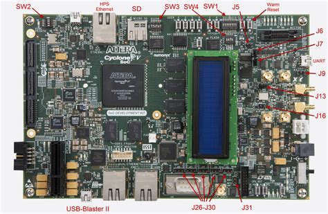 Intel Cyclone V SoC Development Kit Zephyr Project Documentation