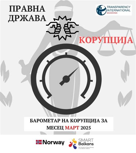 Транспаренси Нешто е гнило во Северна Македонија Независен Весник