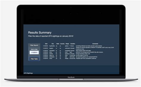 Github Ying Li Pythonufo Sightings Using Javascript And Dom