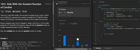 Veeti Dewangan On Linkedin Drgvishwanathan Day4 Codingjourney Leetcode 30daysofcoding