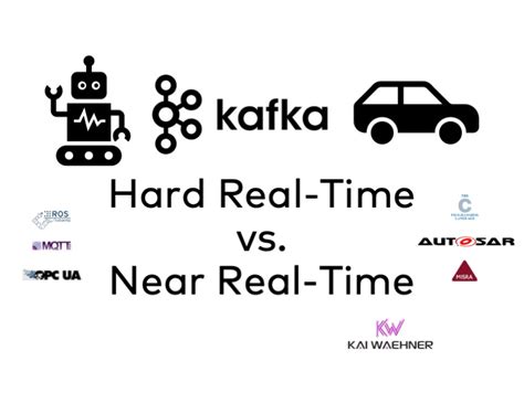 Apache Kafka Is Not Hard Real Time But Used Everywhere In Automotive