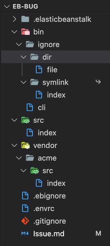 ebignore includes symlinked files in ignored directories · issue 69