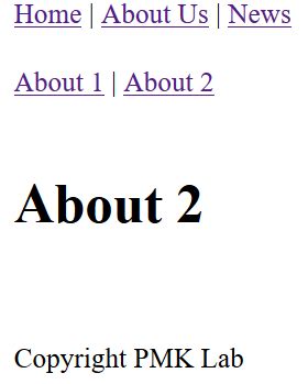 Use Nested Layout In Asp Net Core Razor Pages Learn Programming With Real Apps