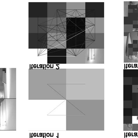 The Iterative Process Of Splitting The Blocks On The Video Sequence Download Scientific Diagram