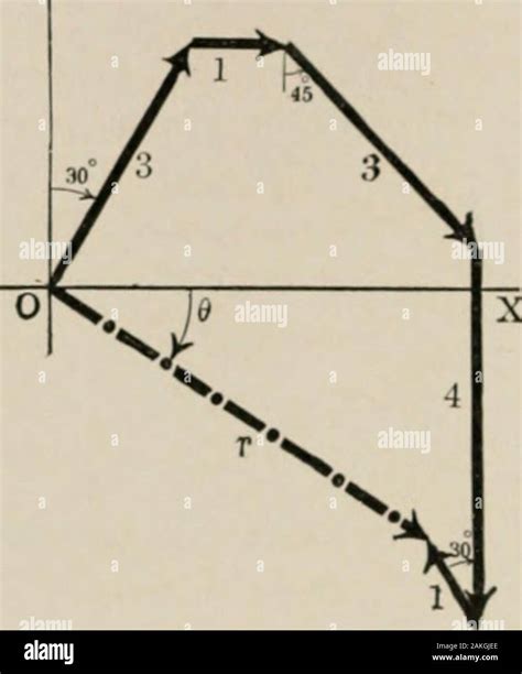 Equations Vector Vectors Hi Res Stock Photography And Images Alamy