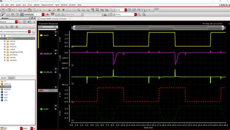 Github Roshiniudayakumar Design And Simulation Of Bit Adder