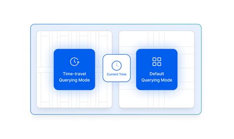 Risingwave Best In Class Real Time Stream Processing And Analytics