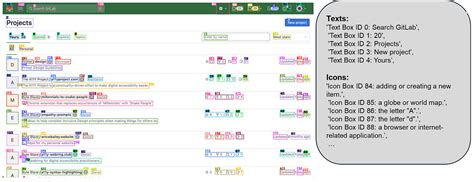 Microsofts New Vision Based Gui Agent — Omniparser By Akshay Kokane