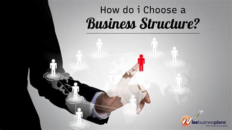 How To Choose A Business Structure Wise Business Plans