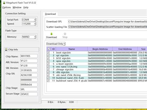 Comprehensive Guide To Installing Linux On Mh1905 Evb