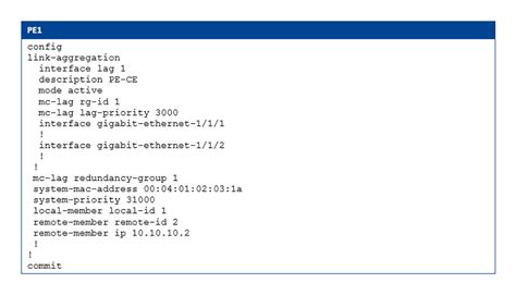 301 Moved Permanently